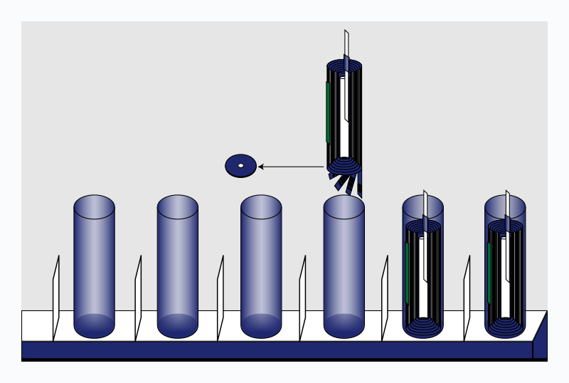 ER Battery Production Brief Workflow – Hi-Temp Li SOCl2 Battery ...